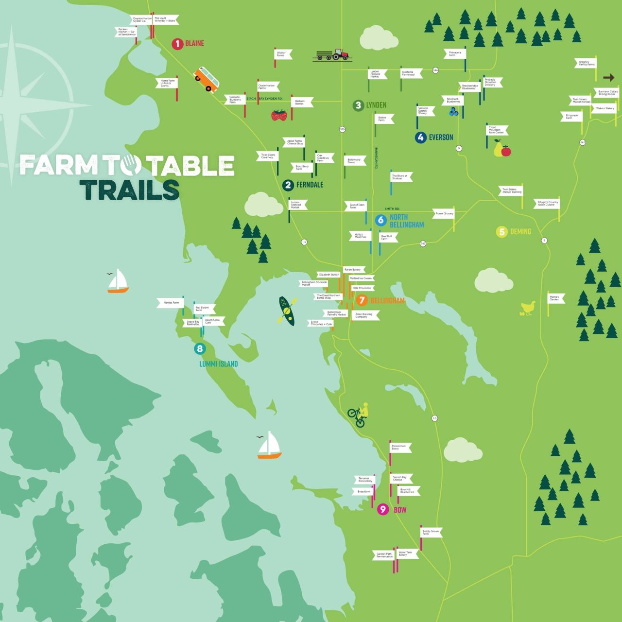 Farm to Table Trail | Sustainable Connections