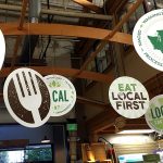 Food & Farming | Sustainable Connections