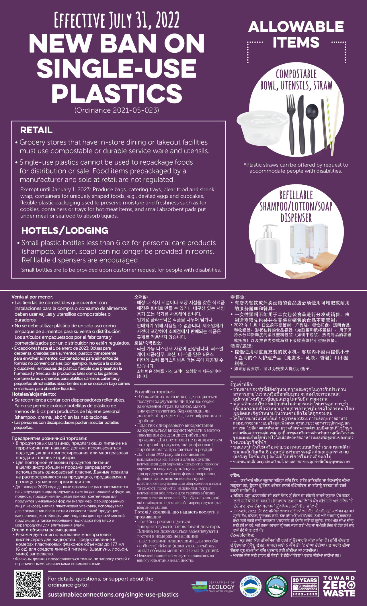 Resources | Sustainable Connections