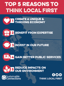 Think Local First | Sustainable Connections