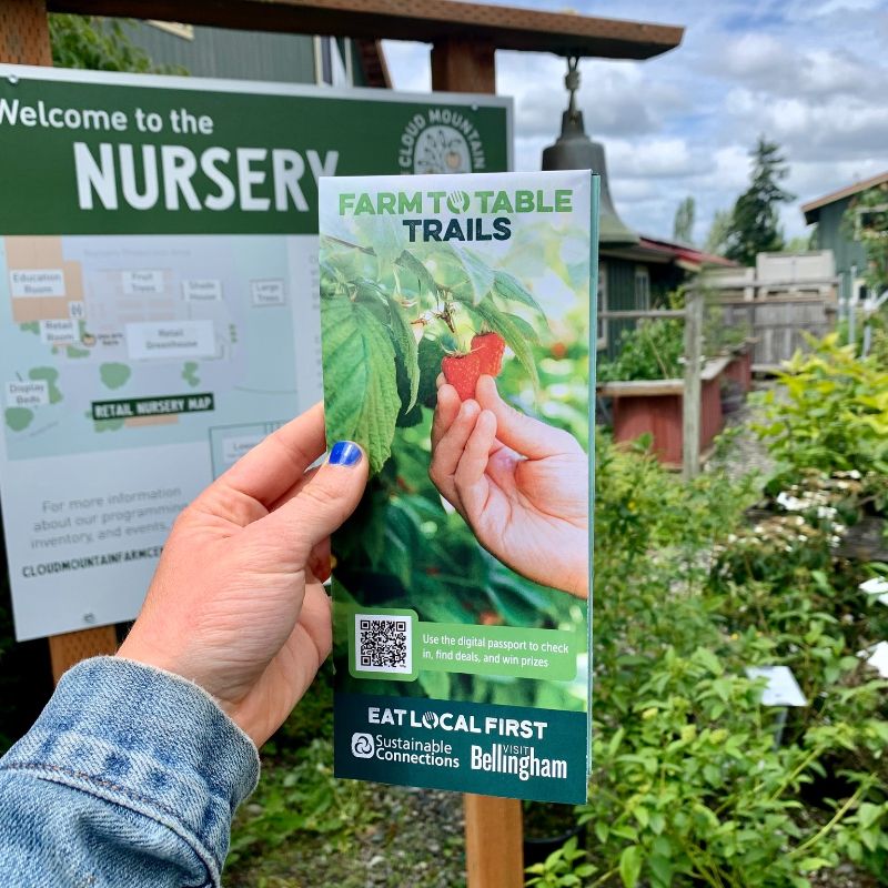 Find Your Adventure on the Farm to Table Trails | Sustainable Connections