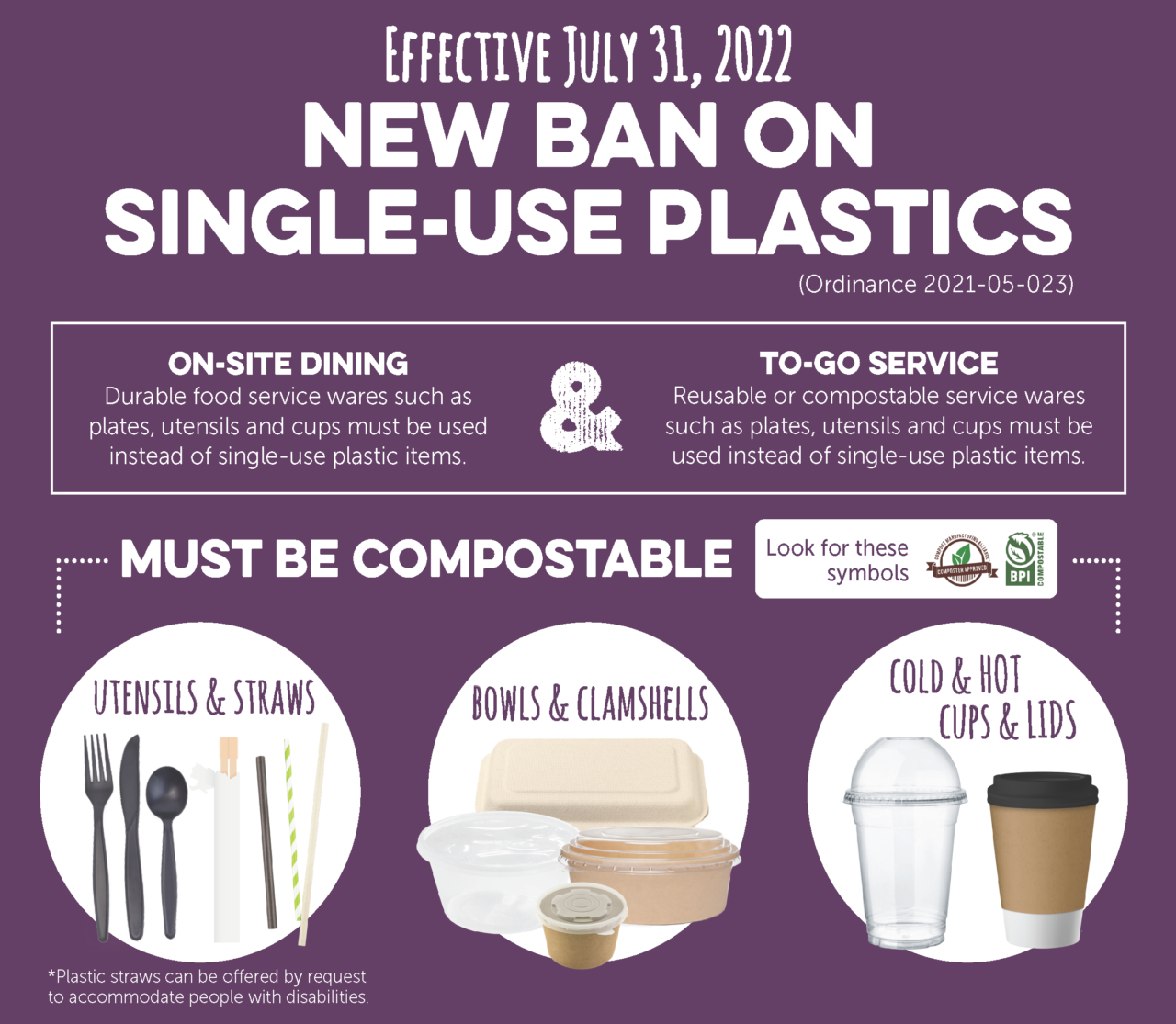 Single-Use Plastics | Sustainable Connections